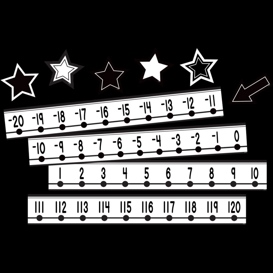 Black and White Number Line (-20 to +120) Mini Bulletin Board | Living ...